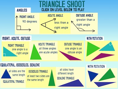 Triangles Shooting - Educational Games For Kids