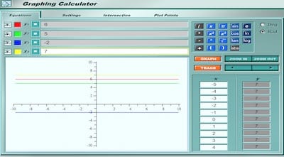 Graphing Calculator - Educational Games For Kids