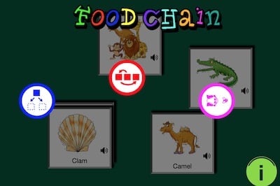 All in One Food Chain Game: Learn, Build, and Play