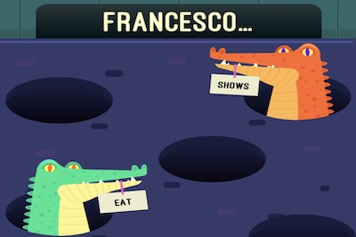 Later Gator - Subject Verb Agreement - Educational Games For Kids