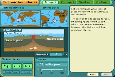 Tectonic Boundaries (Tectonic Plate Map) - Educational Games For Kids